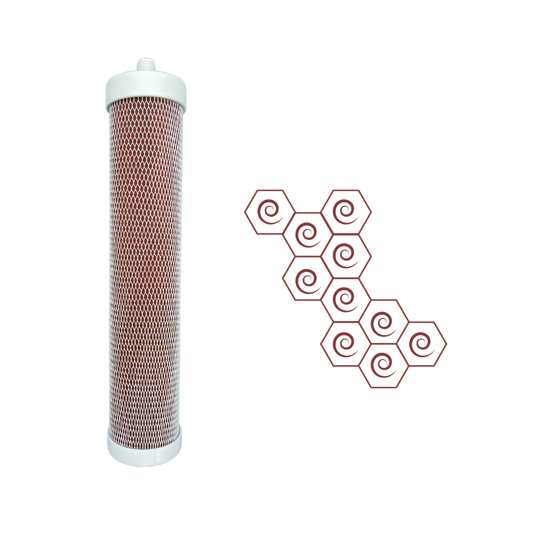 Multi Spiral Filter – ELIVIDE